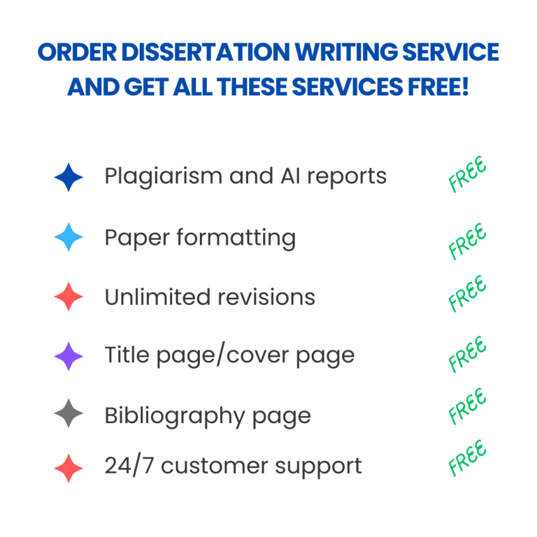 Dissertation Writing Services | Best Dissertation Writers
